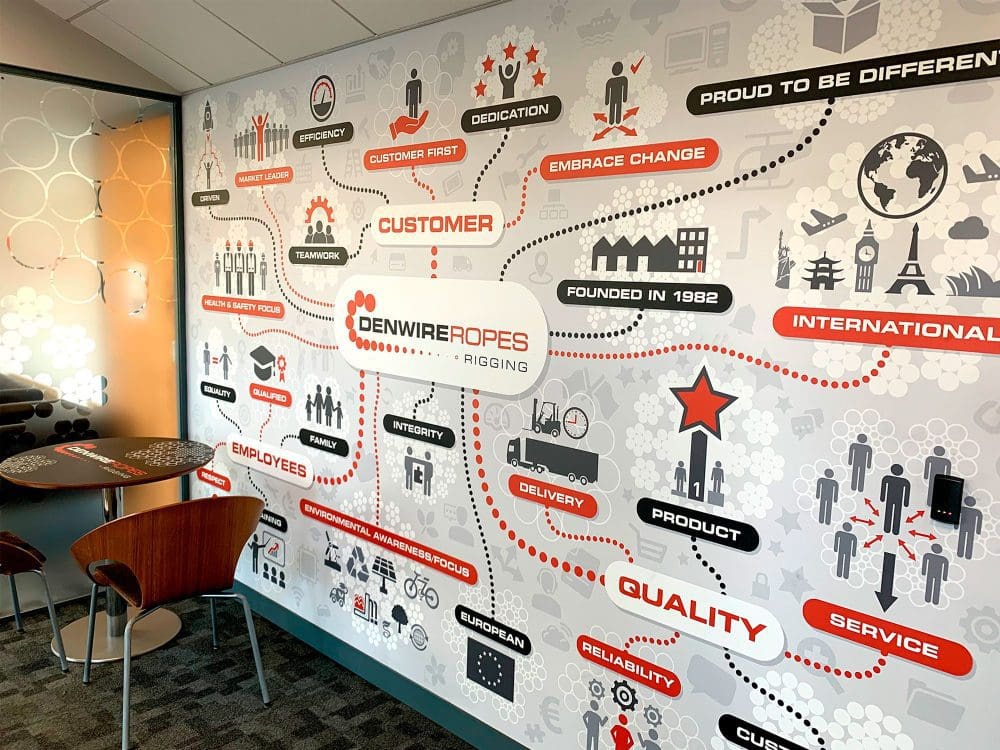 Bespoke Design Wallpaper